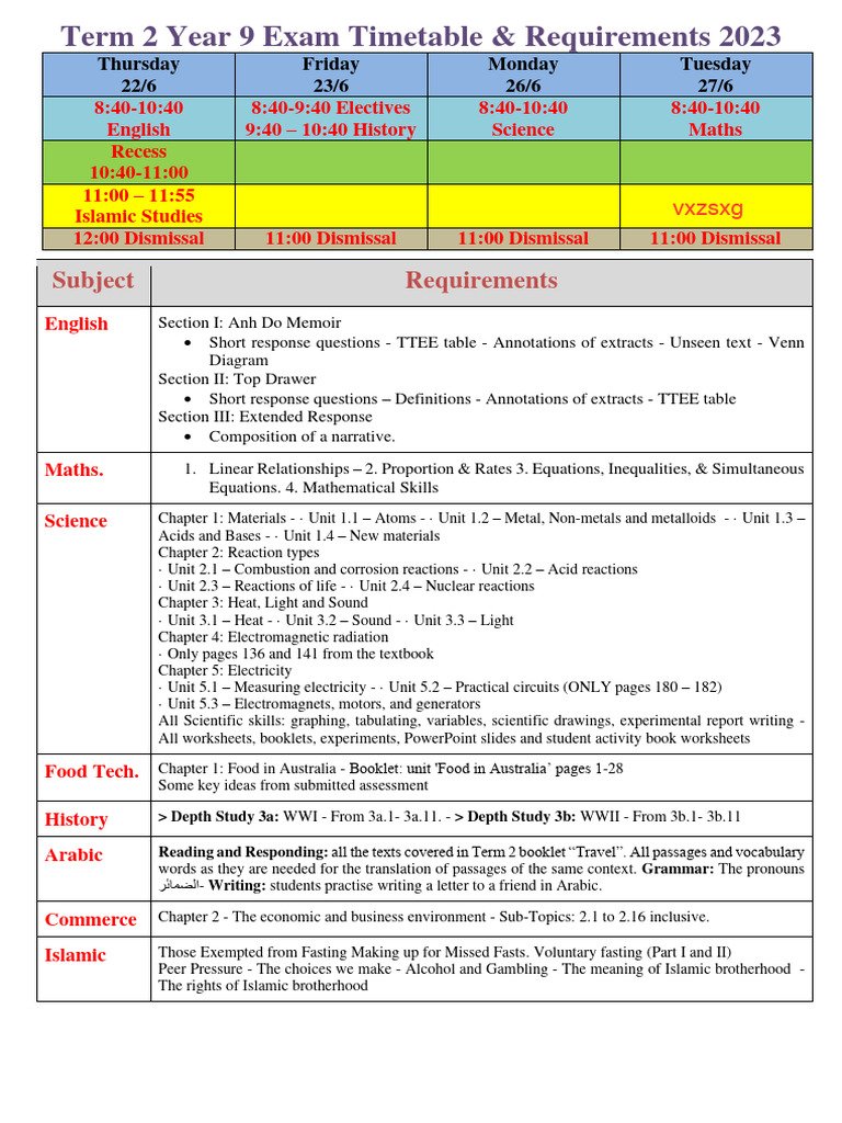 Term 2 Exam Timetable and Requirement 9 | PDF | Physical Sciences