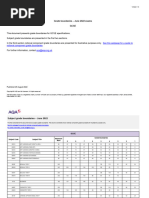 Grade Boundaries June 2024 Btec Tech Awards | PDF | Qualifications ...