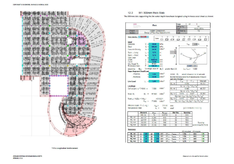 Slab Calculations | PDF