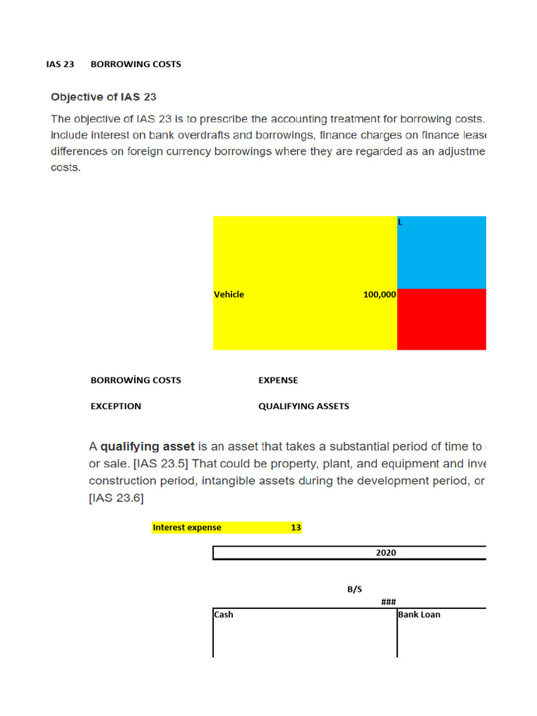 IAS 23 Borrowing Costs | PDF | Expense | Interest