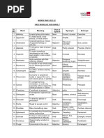 Vocabulary Words List - Grade 7 - 2025 26 | PDF
