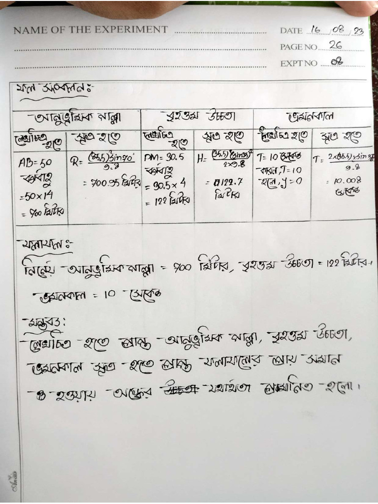 Higher-Math-2nd Paper Practical Note | PDF