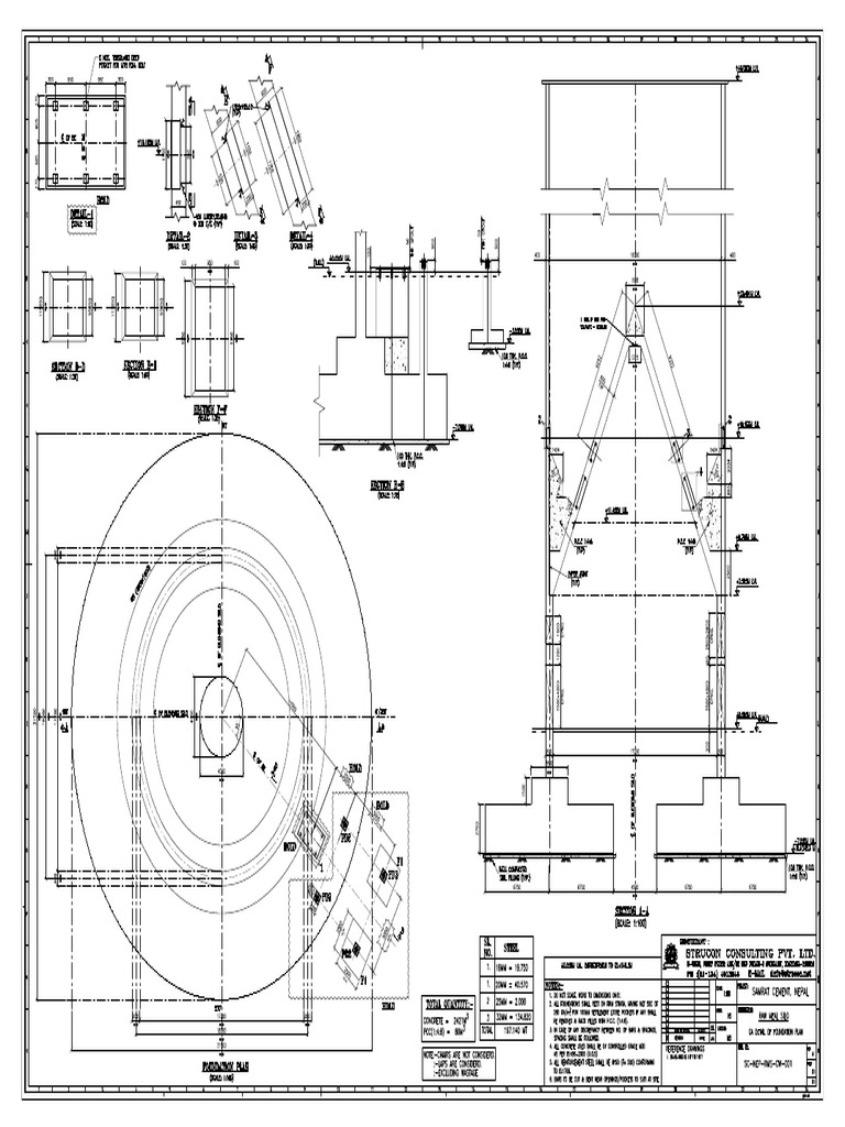Sc-Nep-Rms-Cw-001 Rev-A Ga & RF Detail of Foundation Plan | PDF