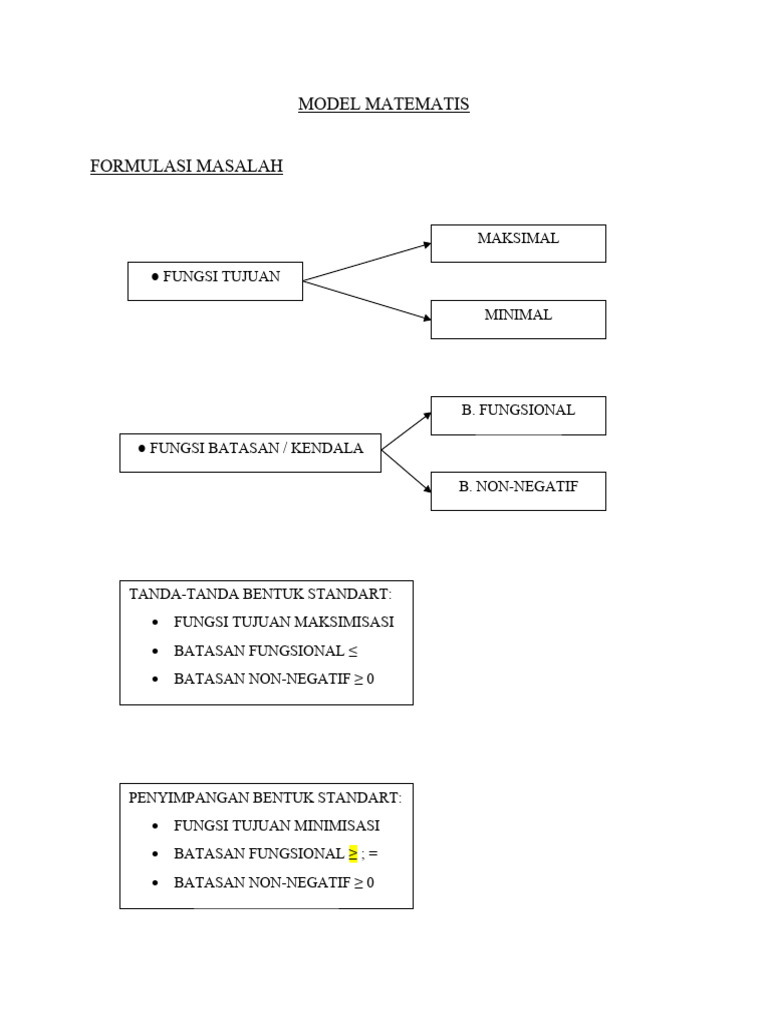 Model Matematis | PDF