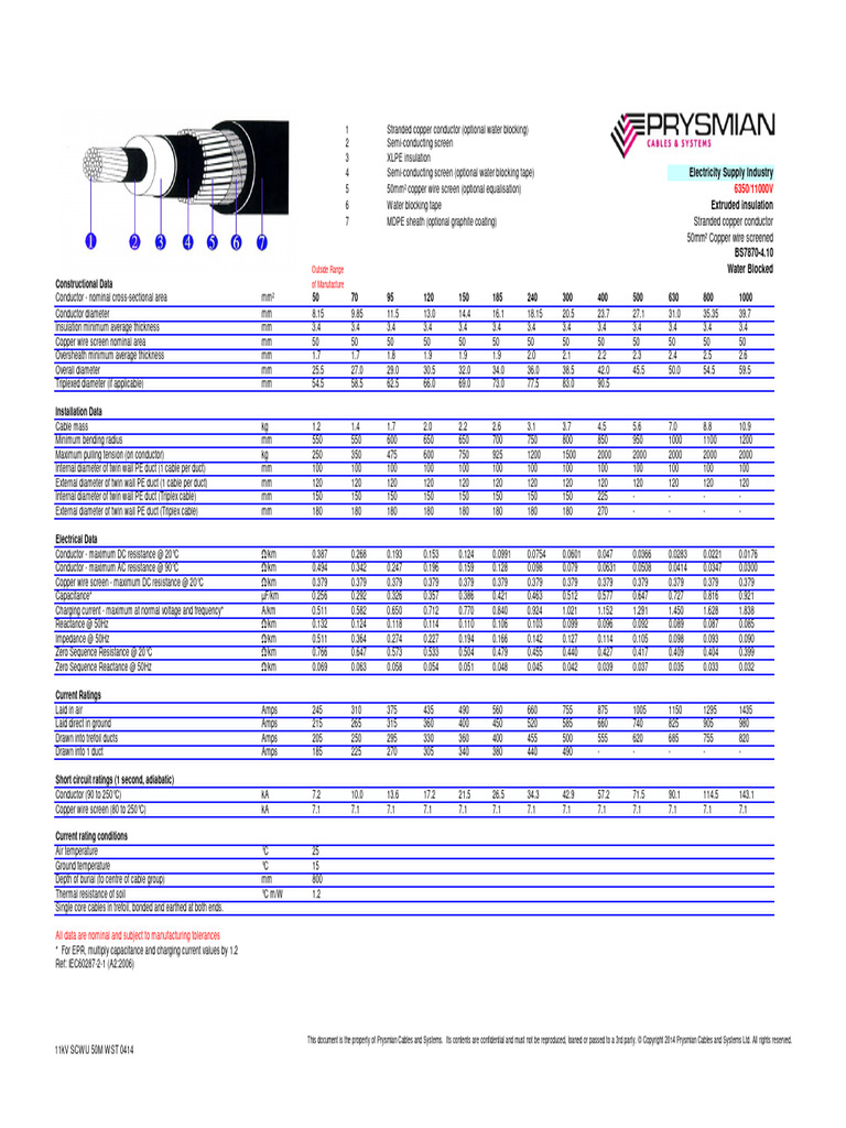 Prysmian 11kV SCWU 50M WST BS7870-4.10 0414 ( | PDF | Wire | Electrical ...