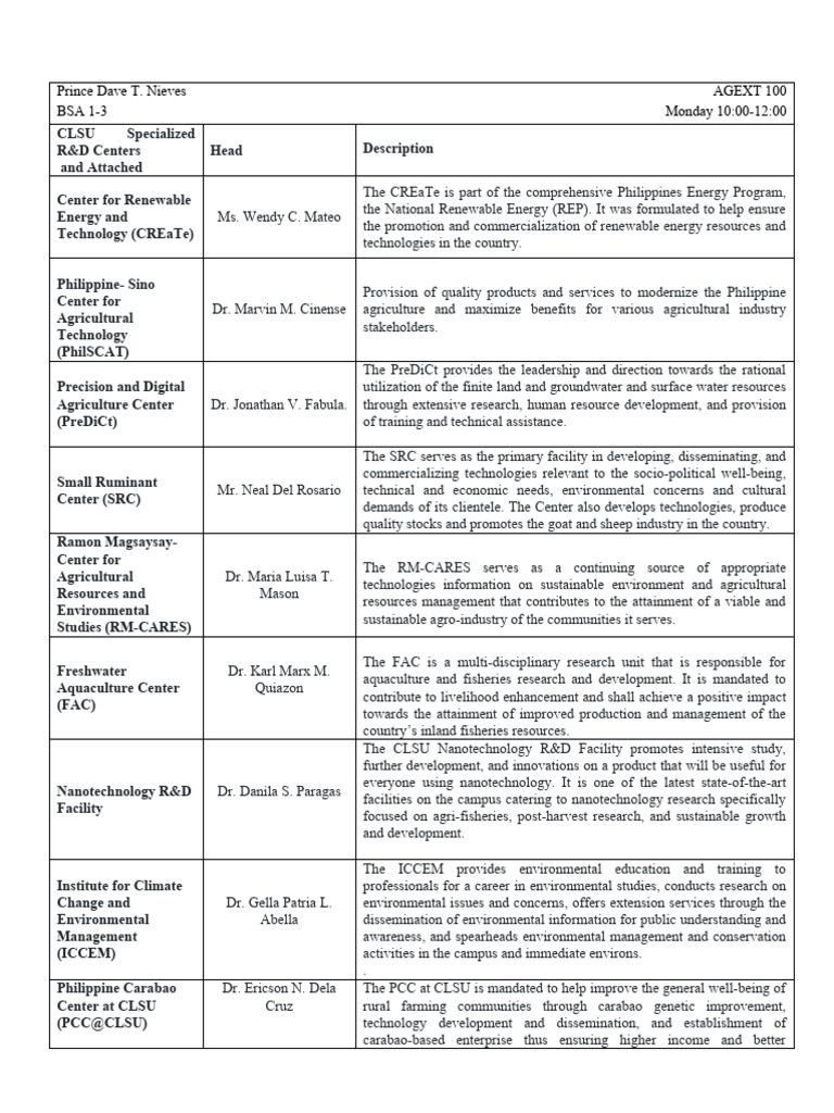 CLSU RND Centers and DA Attached Agencies | PDF | Agriculture ...