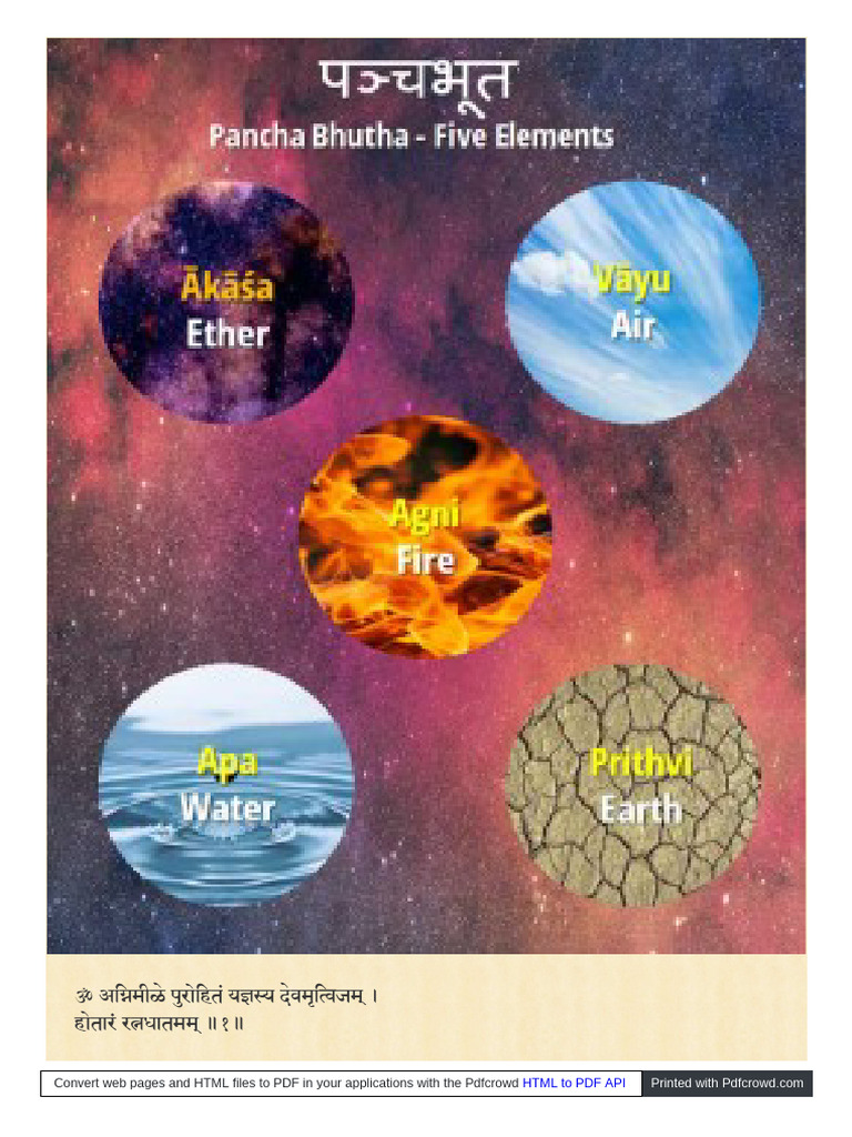 Shlokam Org Agnisuktam | PDF | Vedas | Hindu Literature