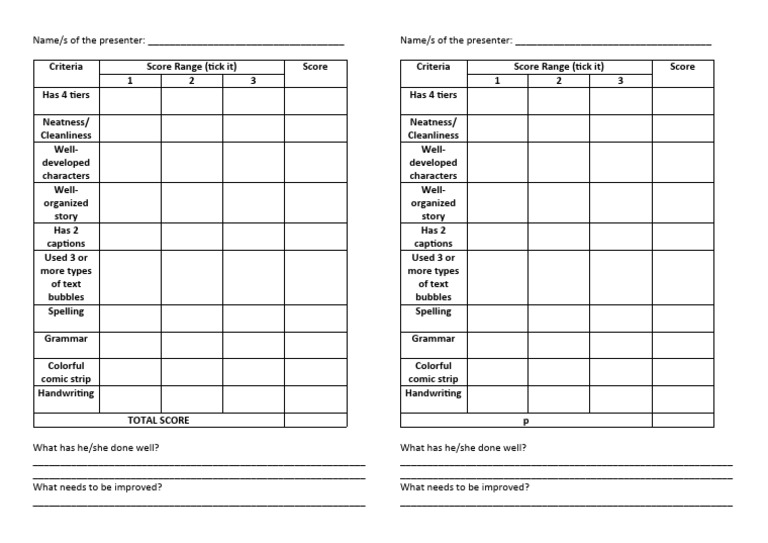 Peer Editing Rubric for Comic Strips | PDF | Comics | Cartooning