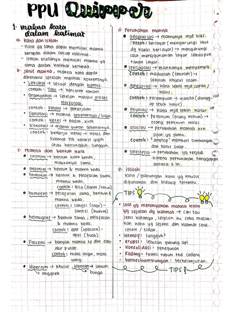 PPU @ambis - TWT | PDF