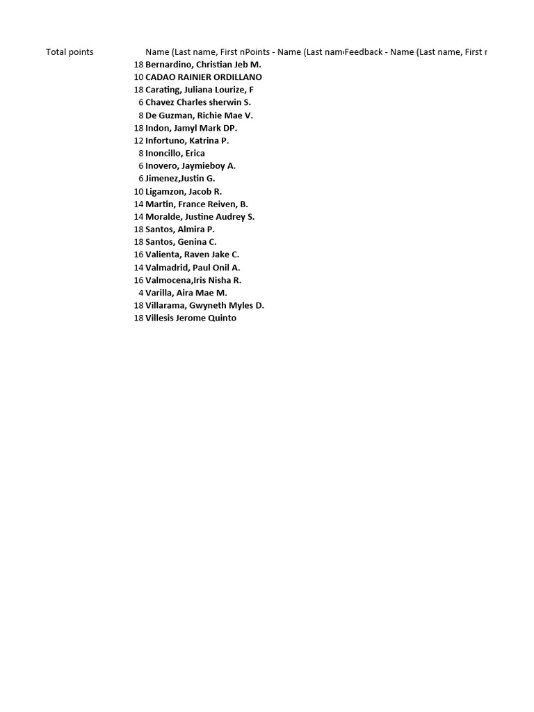 1st Summative Test in Basic Calculus - 11-Aristotle (1-21) - 1 | PDF