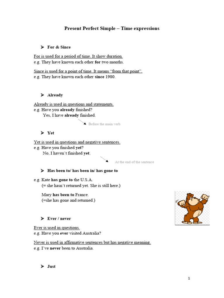 Present Perfect Simple Time Expressions Grammar Guides Sentence ...