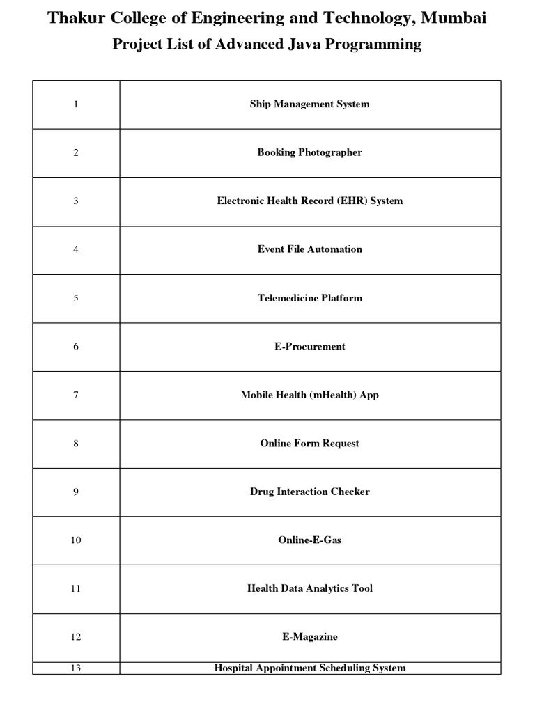 Advanced Java Projects List | PDF