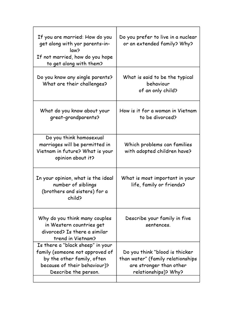 Family Questions Fun Activities Games - 17631 | PDF | Family | Parent