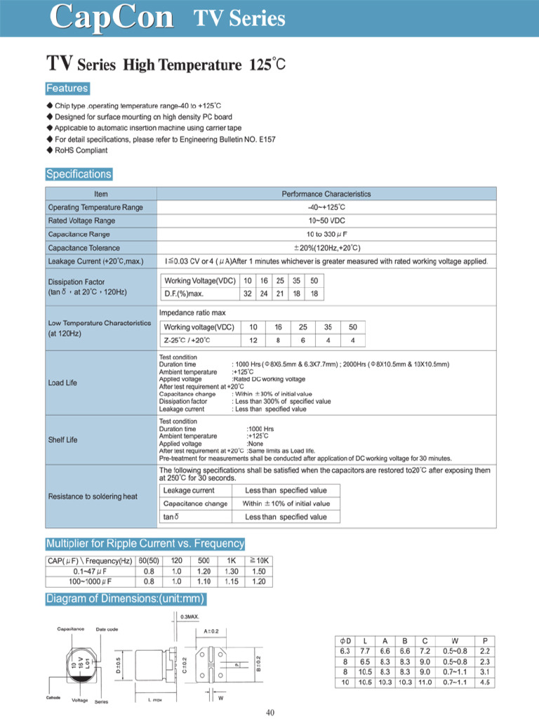 CapCon (SMD) TV Series | PDF