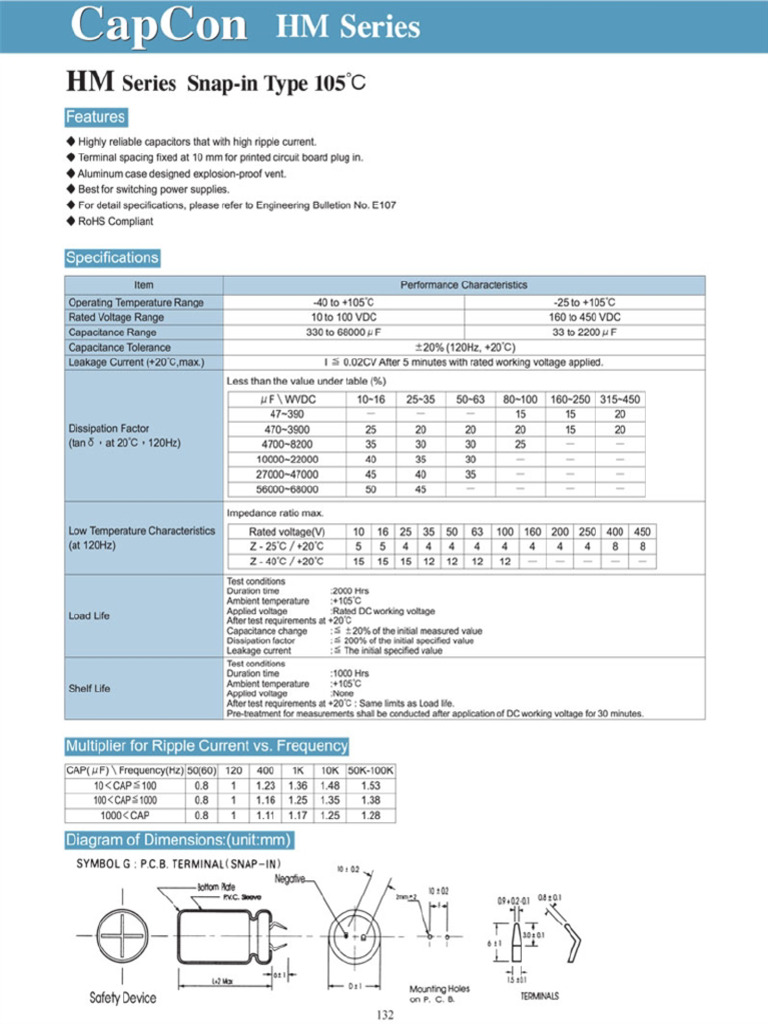 CapCon (Snap-In) HM Series | PDF