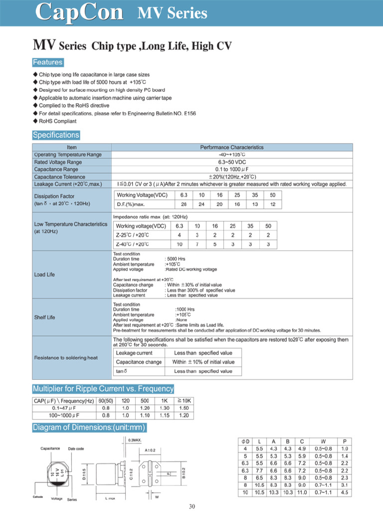 CapCon (SMD) MV Series | PDF