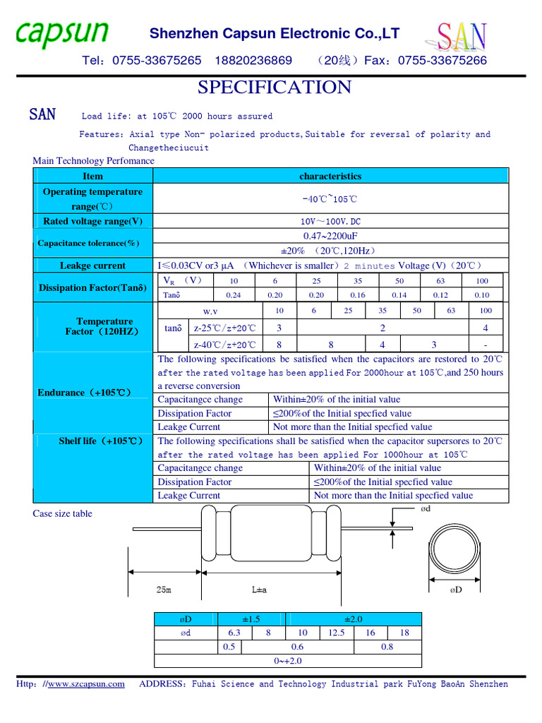 Capsun (Axial) SAN Series | PDF | Capacitor | Voltage