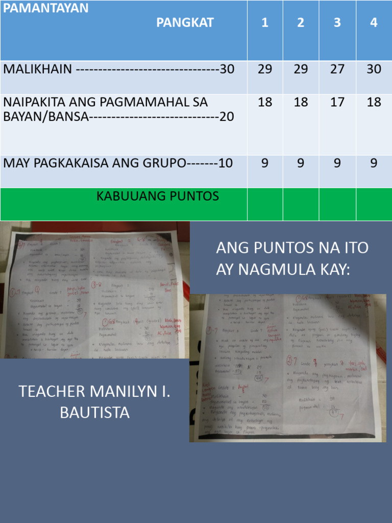 Aralin 6 Grade 7 Pdf