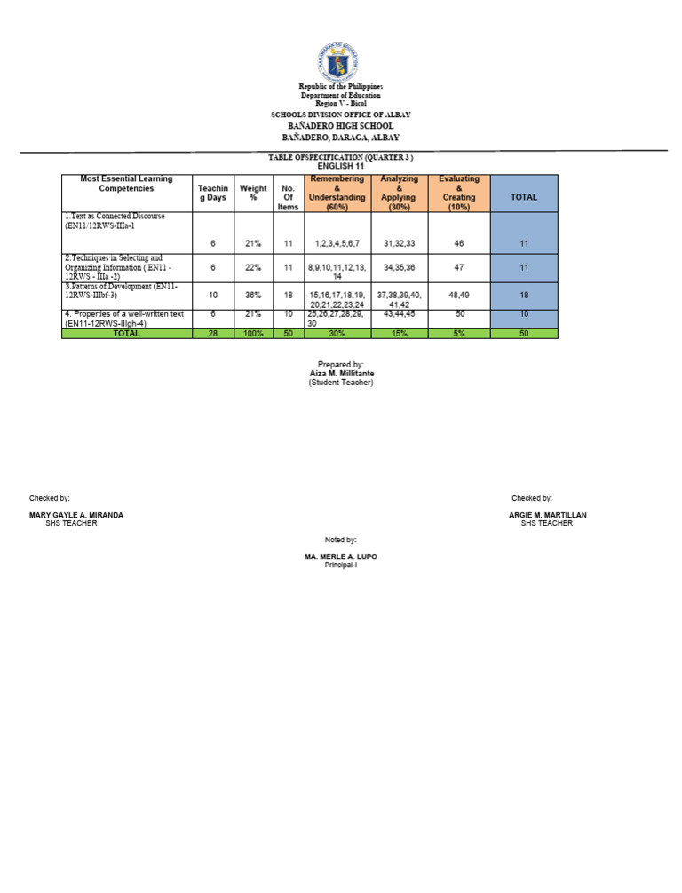 TOS 11 Example | PDF | Learning | Behavior Modification
