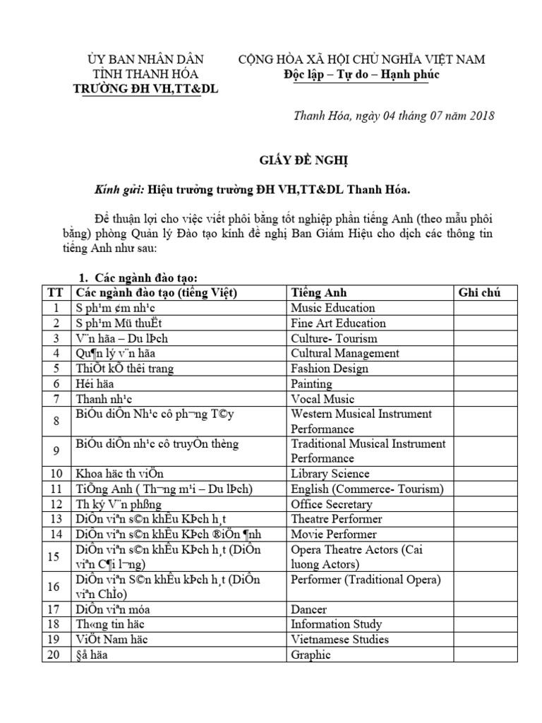 Giay de Nghi Dich Tieng Viet Ra Tieng Anh | PDF