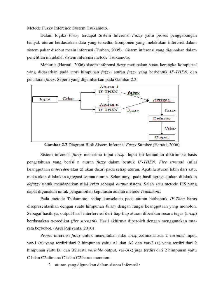 Metode Fuzzy Inference System Tsukamoto | PDF