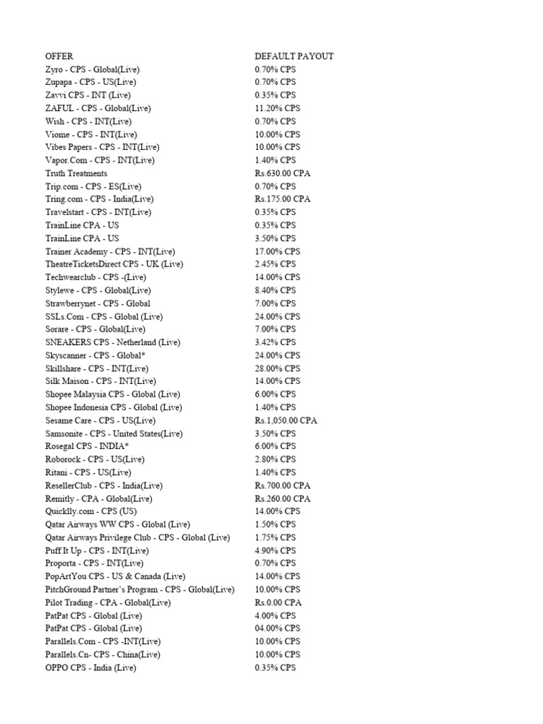 Updated CPS List - AdsPayMedia | PDF | E Commerce | Search Engine Marketing