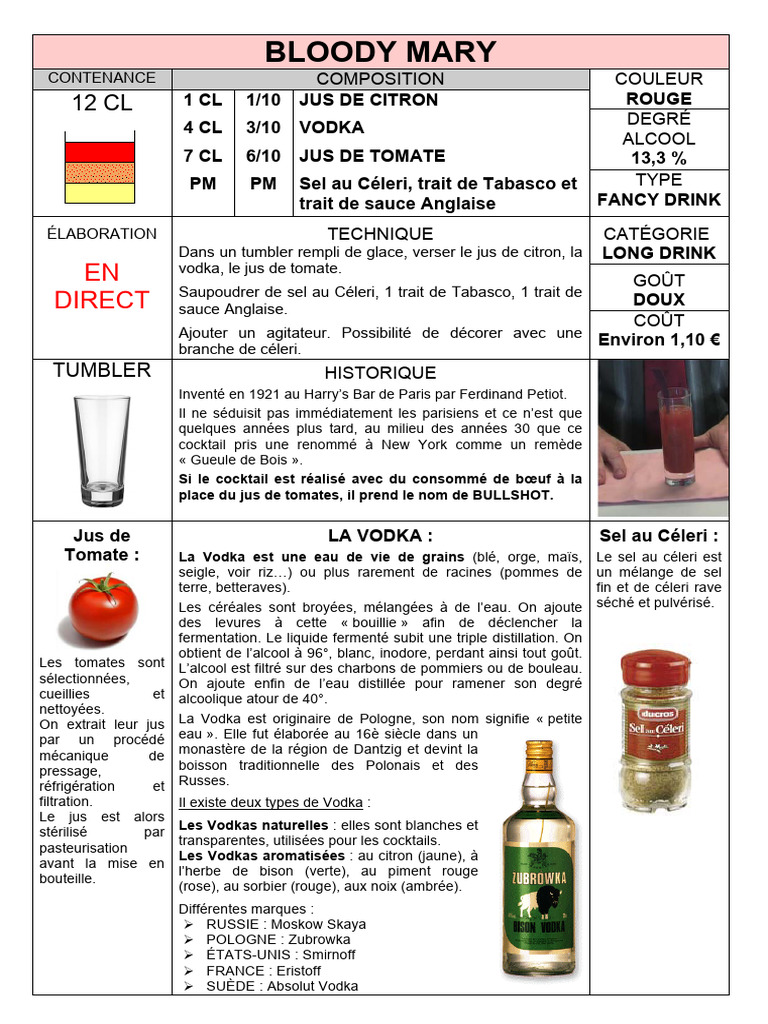 Bloody Mary Pdf Vodka Sauce