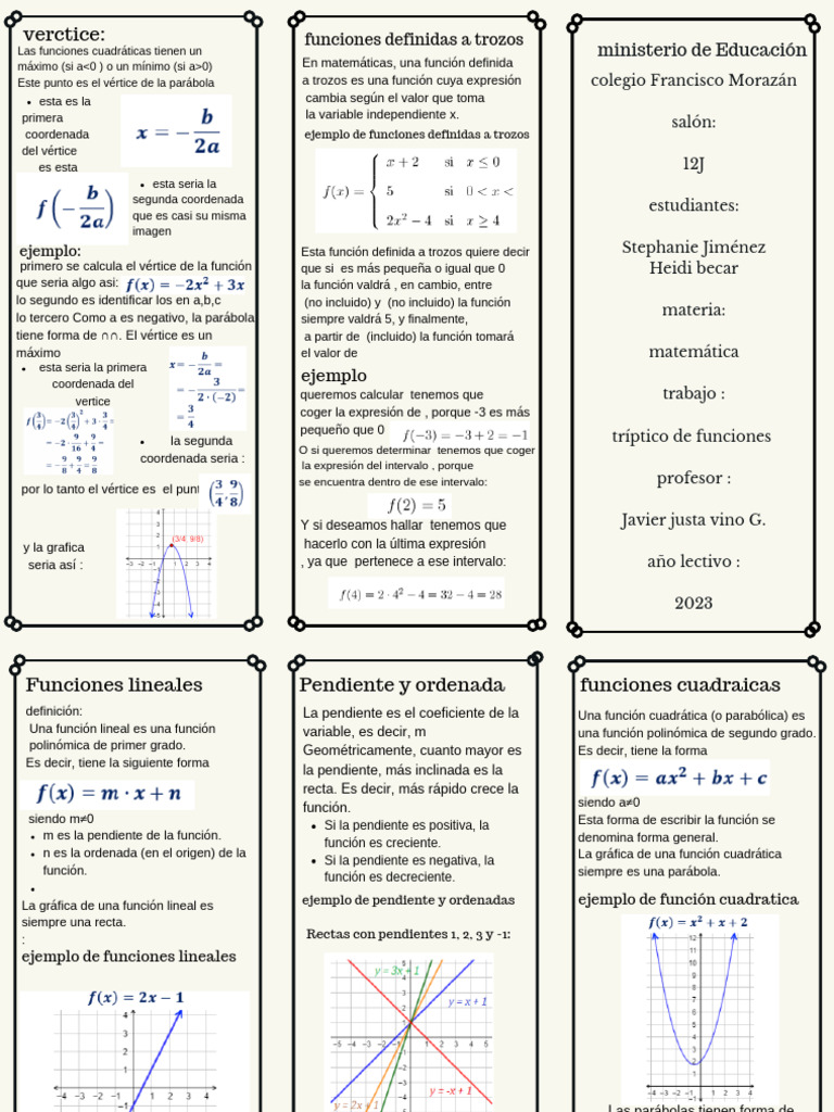 Triptico de Matematicas, Massiel | PDF | Pendiente | Matemática Elemental