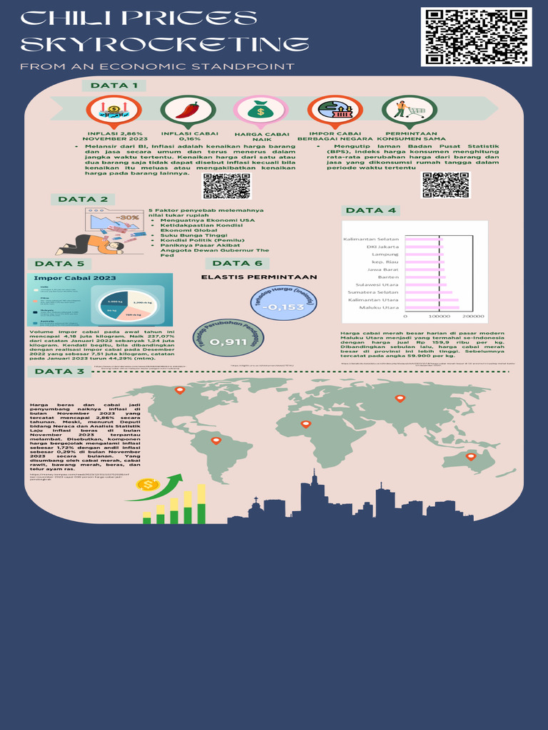 Green Modern Informational Data Infographic | PDF