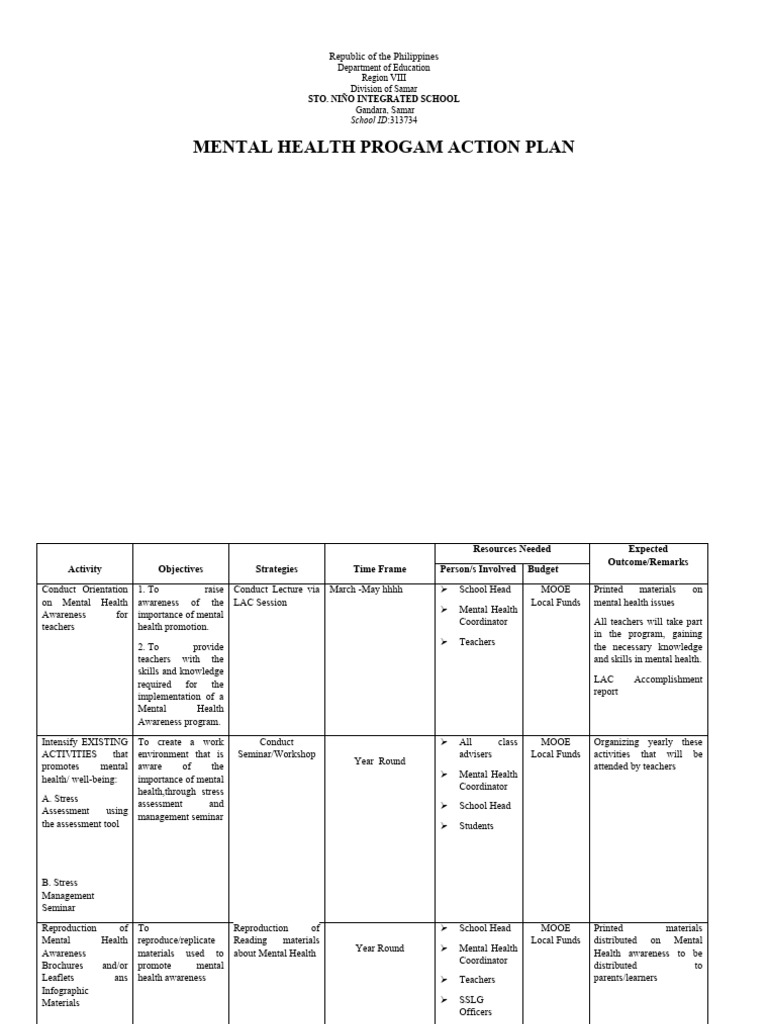 Mental Health Action Plan for Schools | PDF | Mental Health | Learning