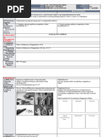 ESP 10 DLL - Q4 Week 1 | PDF
