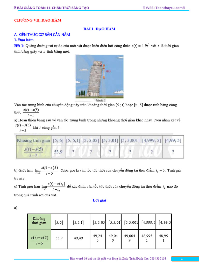 Bai Giang Dao Ham Toan 11 CTST | PDF