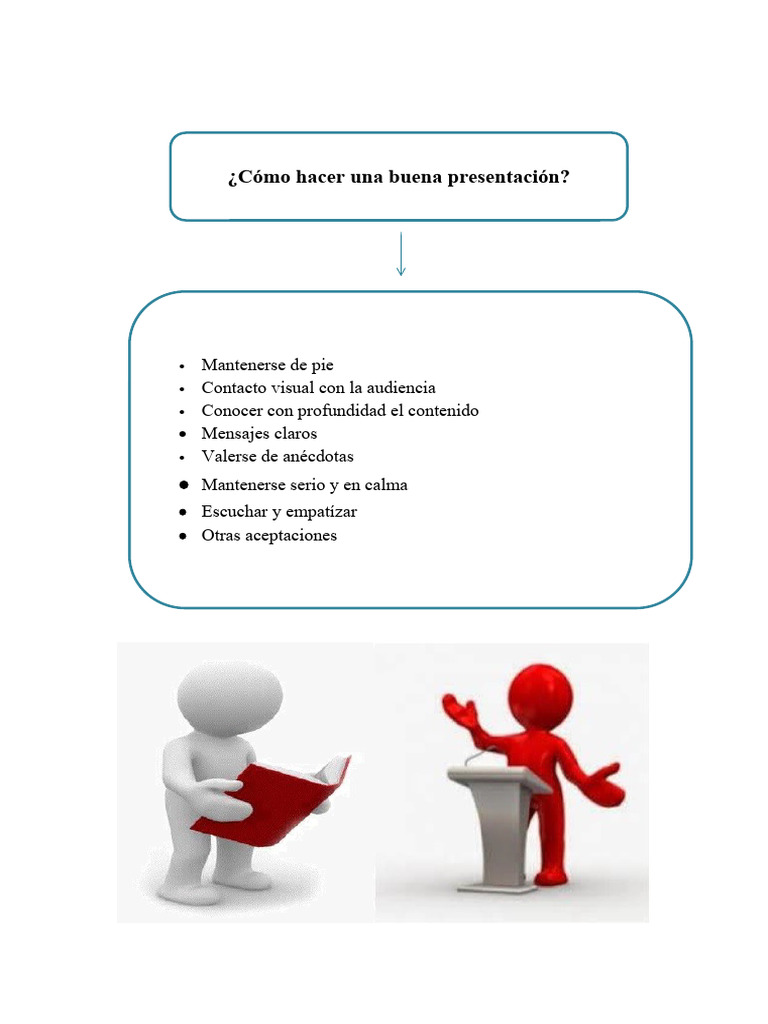 Como Dar Una Buena Expresion | PDF