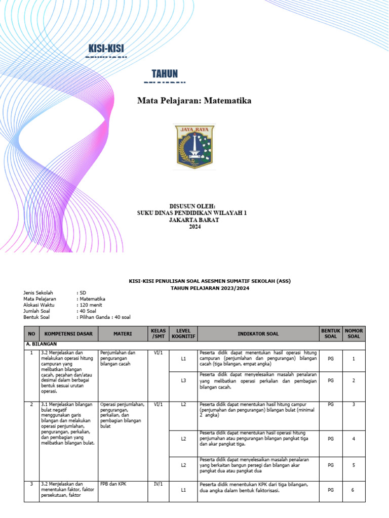 Kisi-Kisi Aas MTK 2023-2024 | PDF