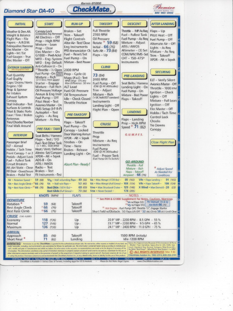 RAM DA40 Checklist | PDF