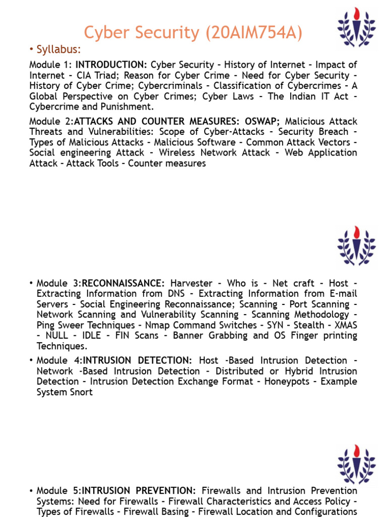20AIM754-AIML-1 and 2-Cyber Security | PDF | Security | Computer Security