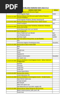 Referensi Kegiatan Dan Kode Rek (ARKAS) | PDF