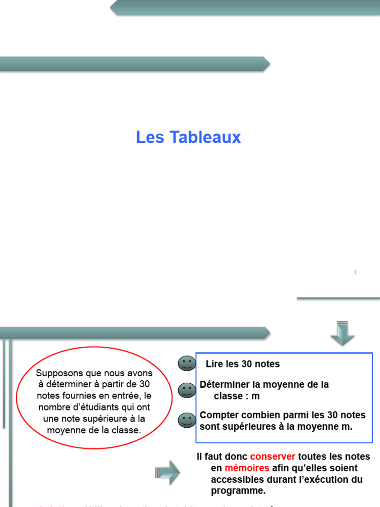 Tableaux Algo | PDF | C (Langage de programmation) | Programmation ... Tableaux Algo | PDF | C (Langage de programmation) | Programmation ...