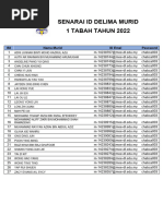 Senarai Emel Murid Sekolah MOE | PDF