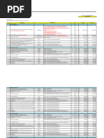 Inspection Checklist For Lifting Tools & Tackles | PDF | Manufactured ...