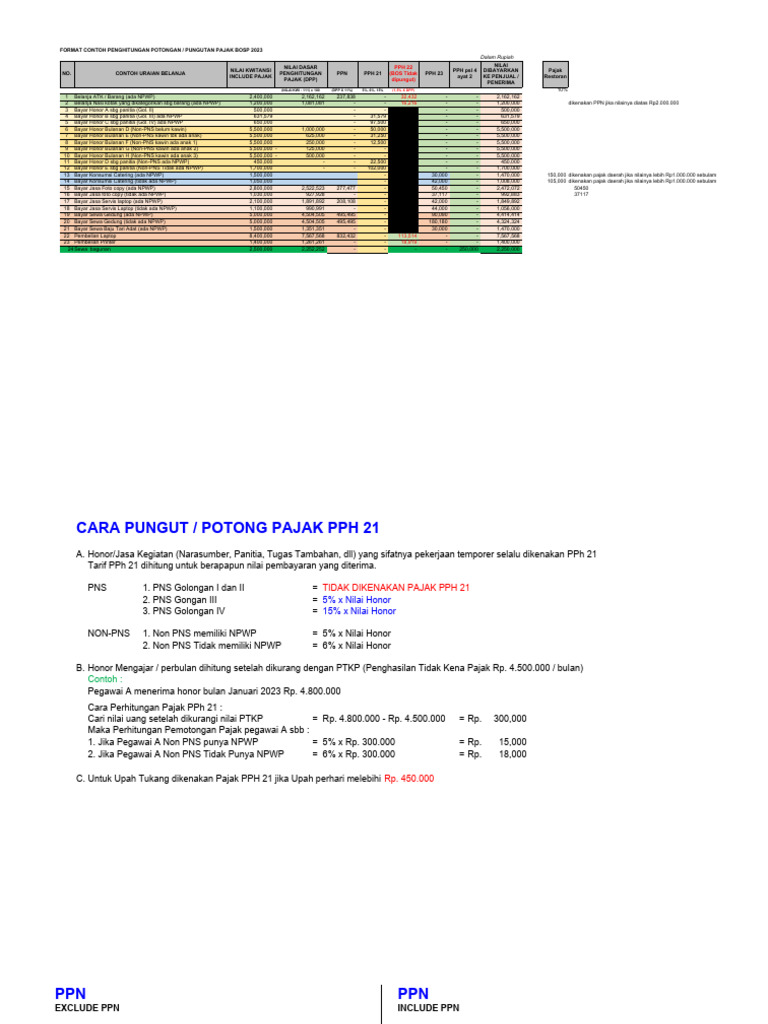 Cara Hitung Potong Dan Pungut Pajak BOSP 2023-DRB | PDF