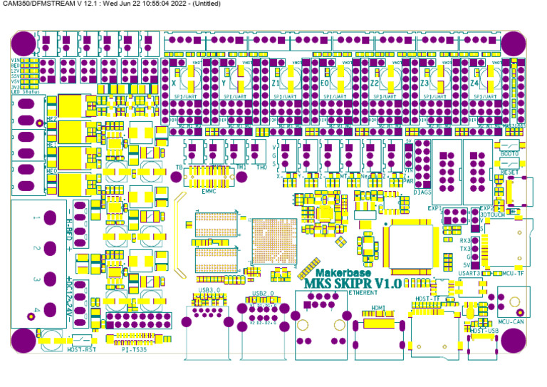 CAM350/DFMSTREAM User Guide | PDF