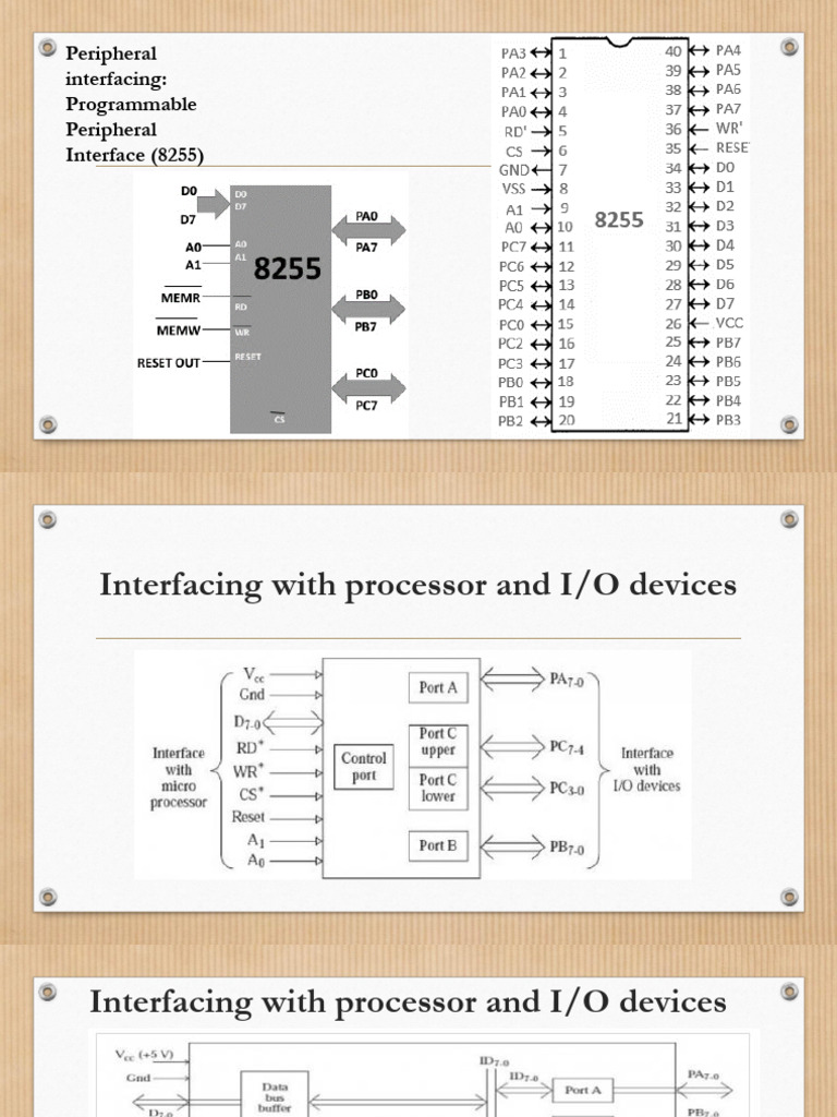 Week 4 Peripheral Interfacing (8255) PPTX D | PDF | Input/Output | Computer Architecture