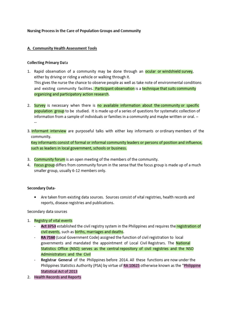 Nursing Process in The Care of Population Groups and Community MIDTERM ...