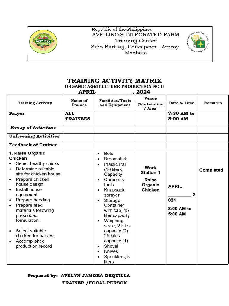 Avelinos Training Matrix | PDF | Sheep | Agriculture