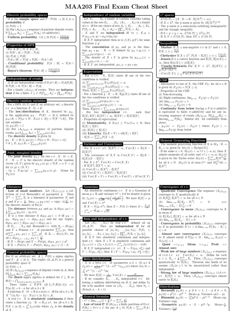Maa 203 Cheat Sheet Lucien Walewski | PDF | Mathematical Concepts ...