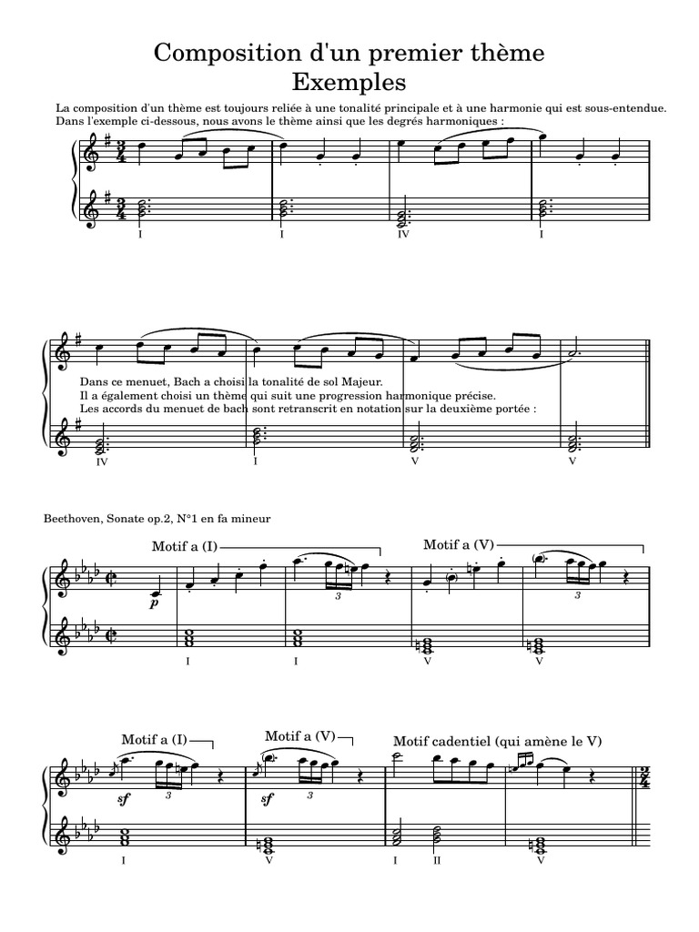 Composition de Thèmes Musicaux | PDF | Formes musicales | Compositions ...