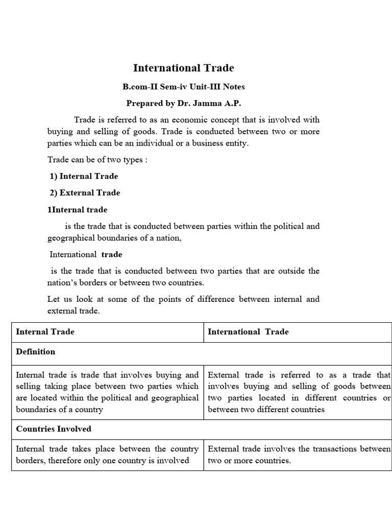 International Trade-Unit III Bcom-II | PDF | Comparative Advantage ...