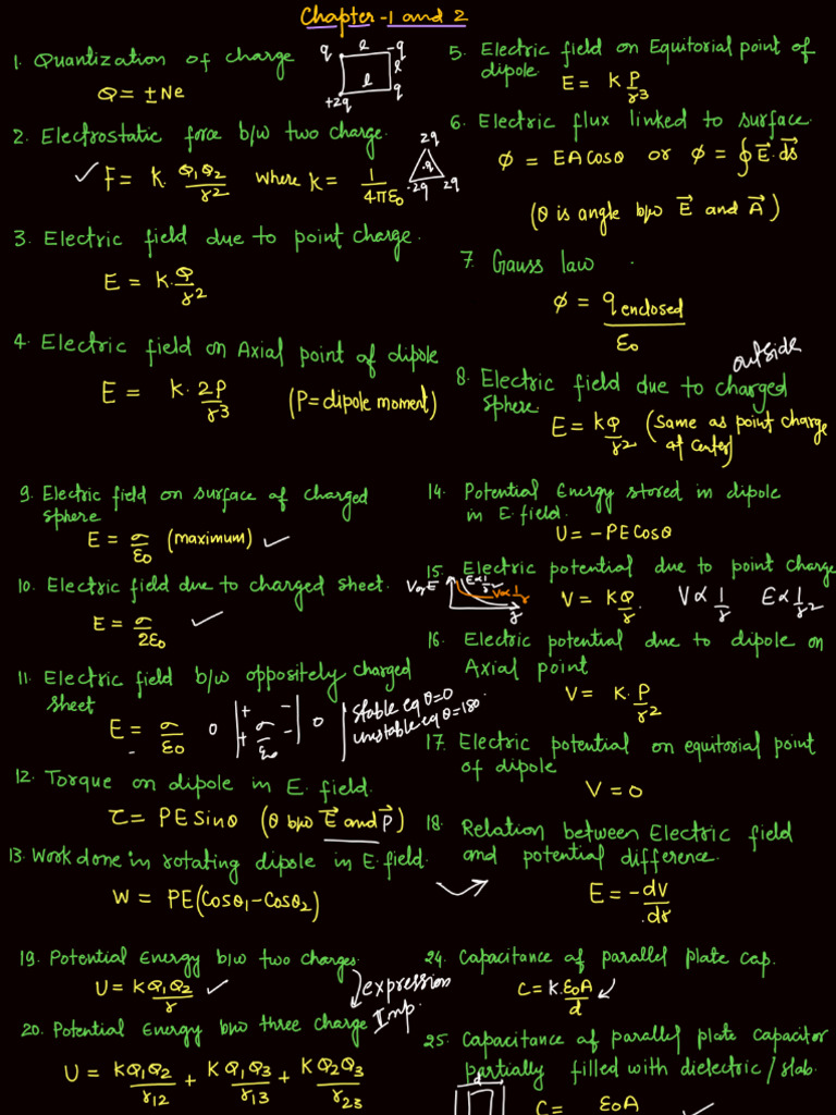 Formula Physics Class 12 | PDF