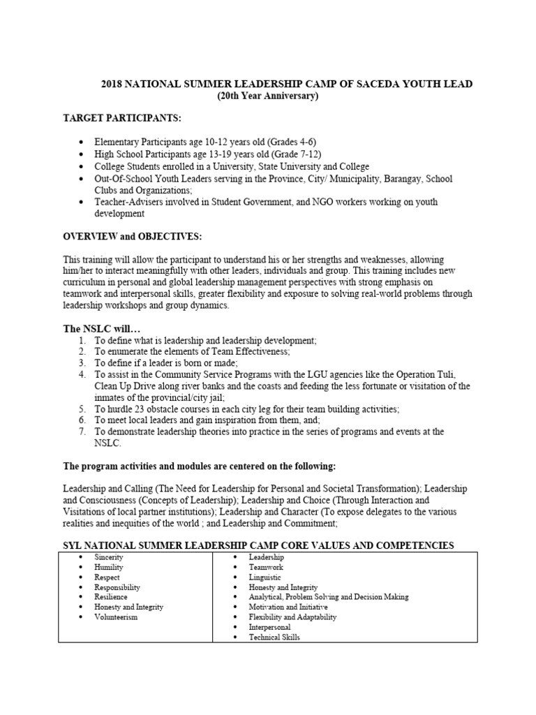 2018 National Summer Leadership Camp of Saceda Youth Lead Program ...